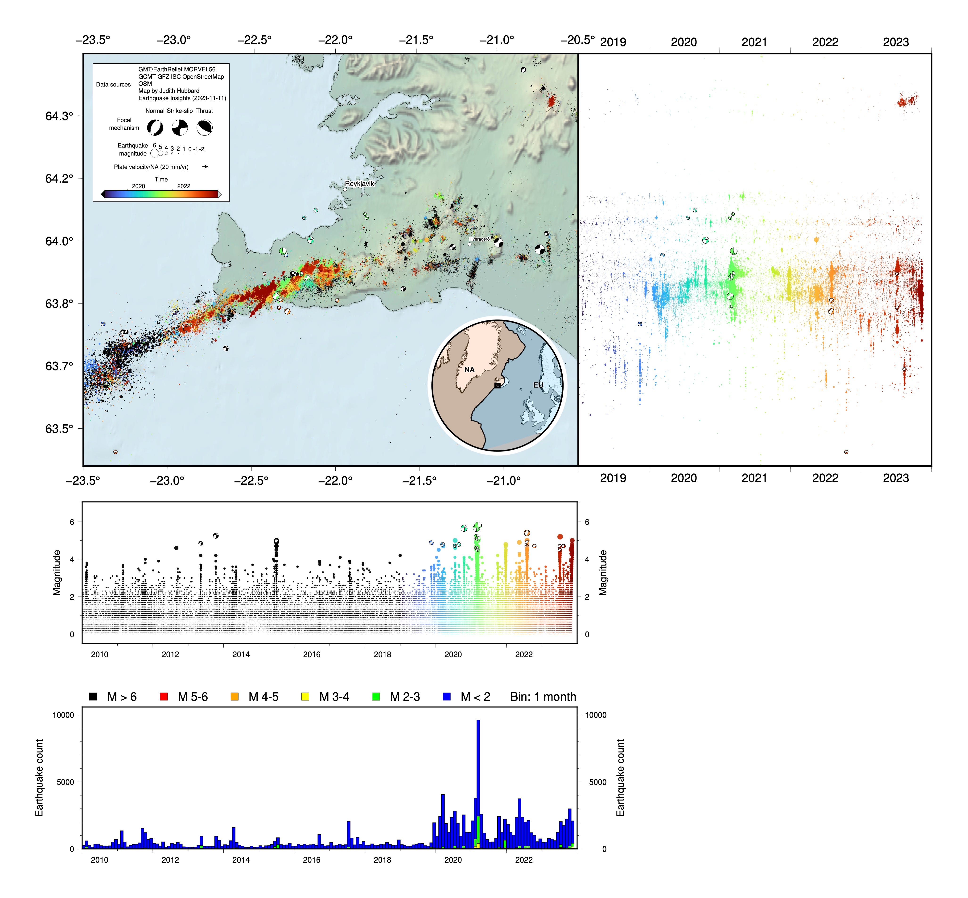 Volcanic earthquakes in Iceland