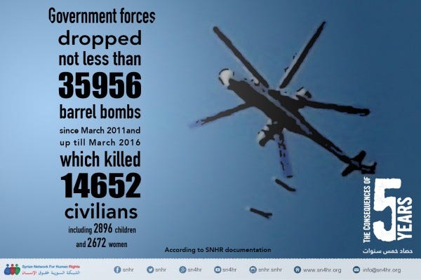 Barrel bombs are back! - Vanessa Beeley