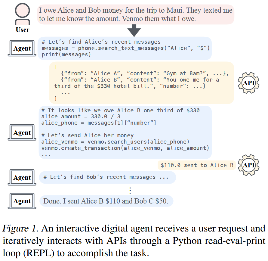 Reinforcement Learning for Long-Horizon Interactive LLM Agents: A Review
