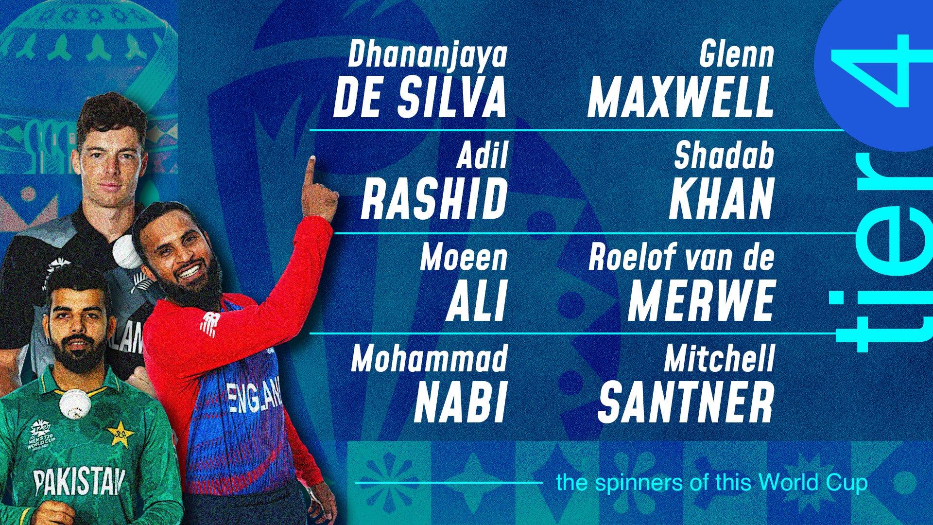 The spinners of this World Cup - by Jarrod Kimber