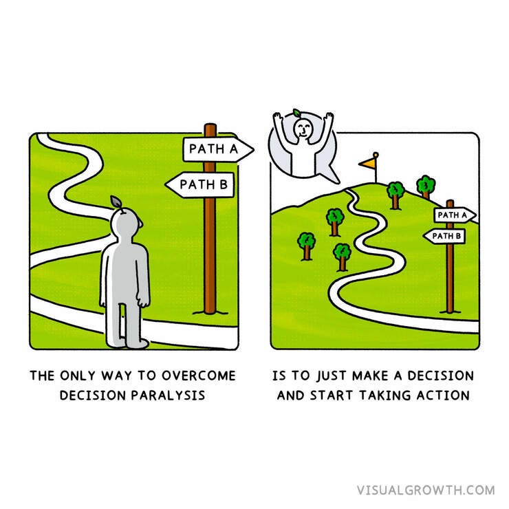 There is no path to follow, you make the path by walking