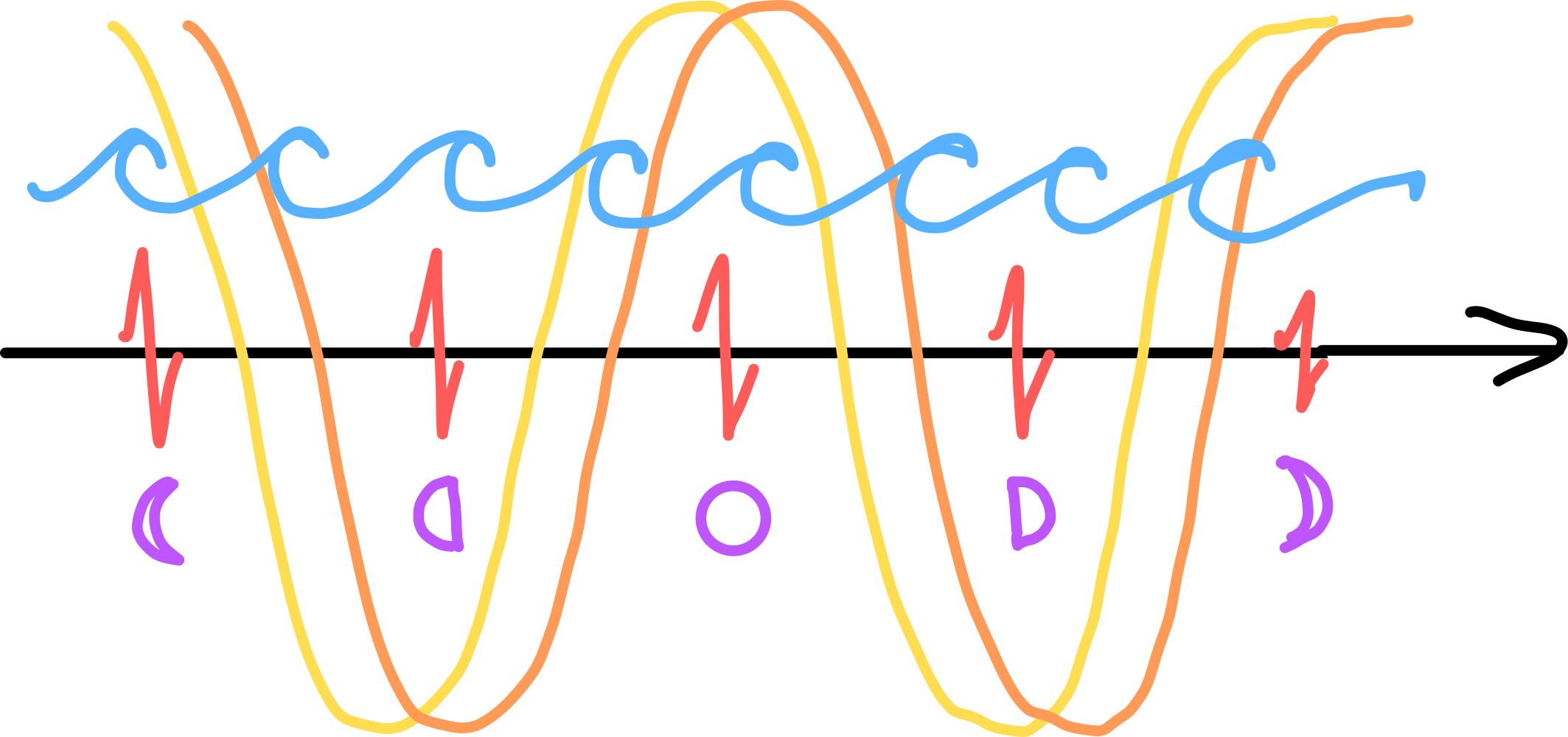 World-building IRL - by Joss - box.