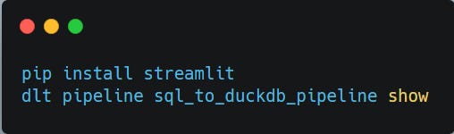 Introduction To Data Load Tool Dlt A Python Library For Simple Data