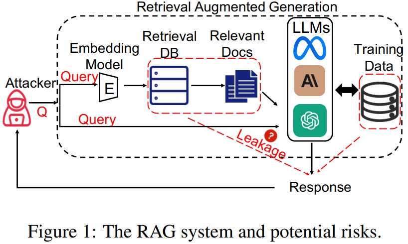 Improving Text Embeddings from LLMs, Industrial-Scale Recommendations ... Improving Text Embeddings from LLMs, Industrial-Scale Recommendations ...