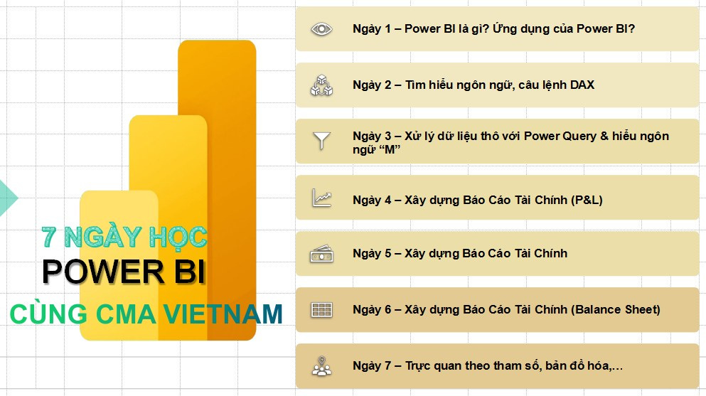 7 NGÀY HỌC POWER BI vs CMAVN - CMAVIETNAM’s Substack