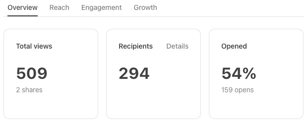 Join Projectkin in the Members’ Corner - by Barbara Tien