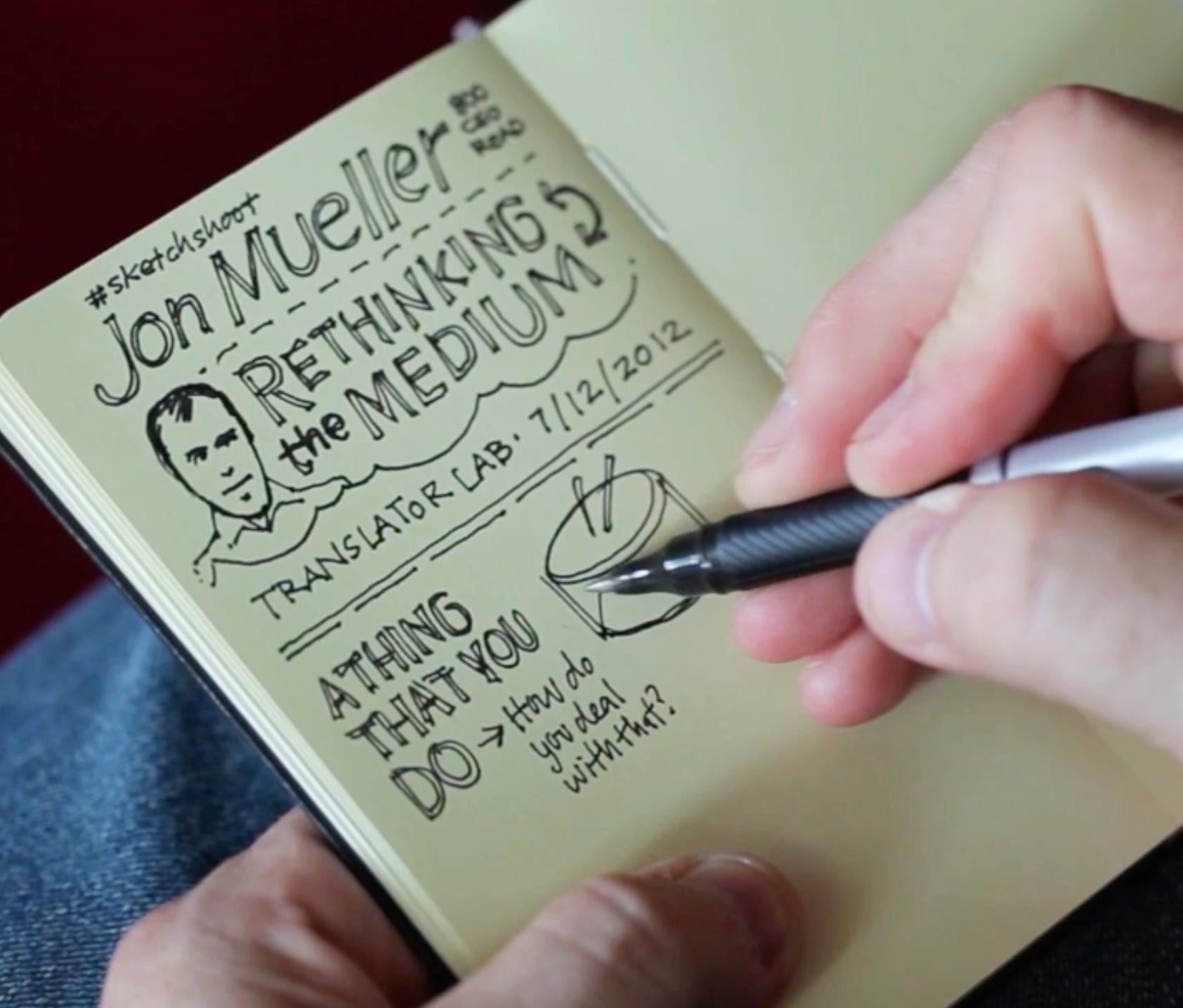 Sketchnote Lab Dispatch: February 2025 - by Mike Rohde