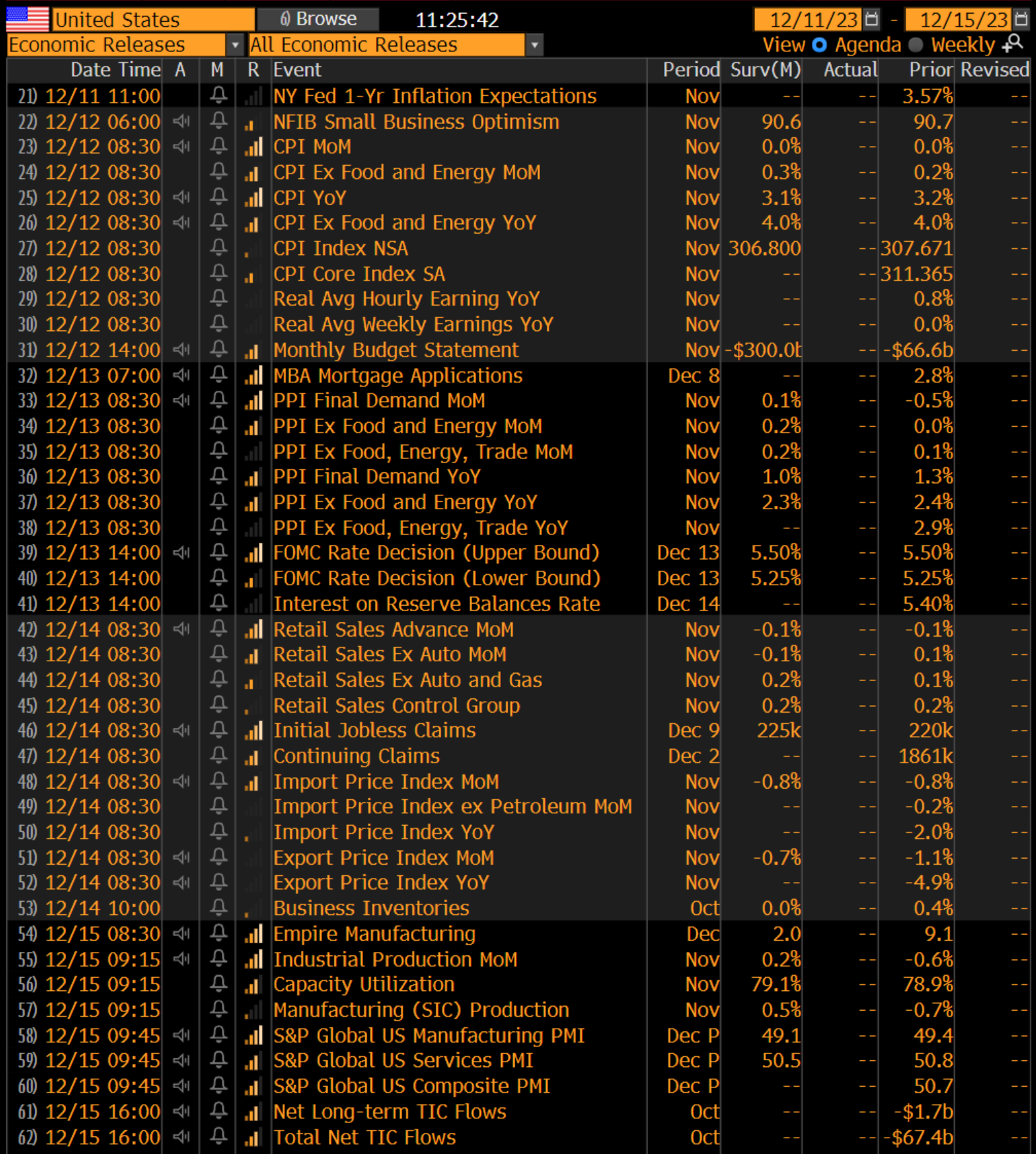 Personal Savings Almost Drained & Small Banks' Future Is Uncertain: TBL ...