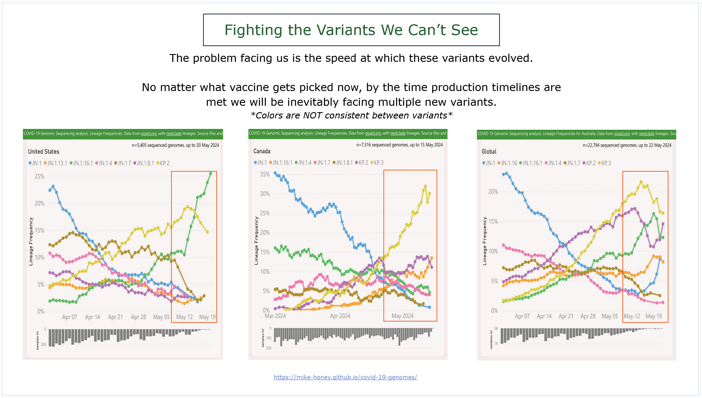 VRBPAC Presentation for June 5th, 2024 - by Don Ford