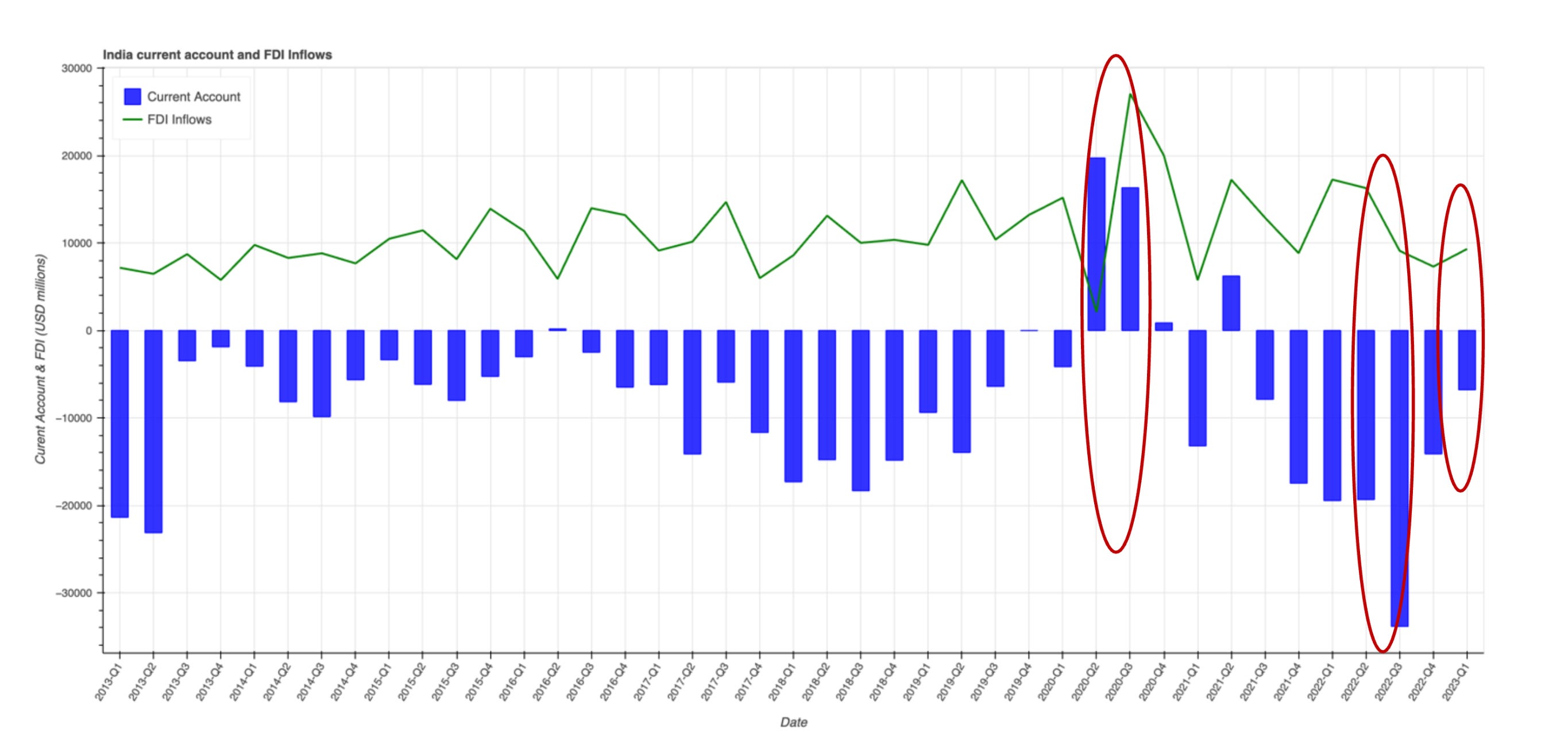 Unlocking the Potential: Indian Government Bonds in J.P. Morgan’s EM Index