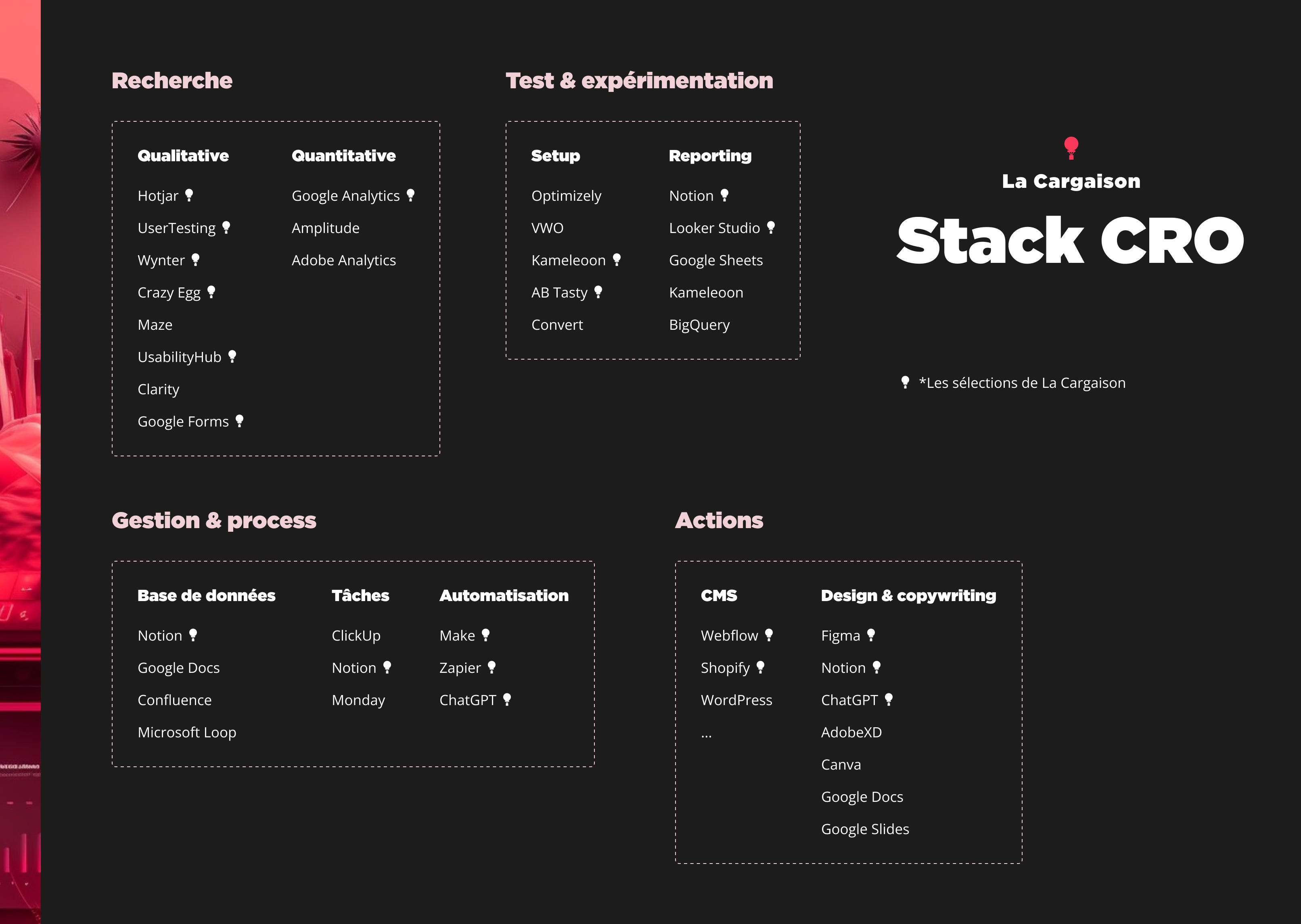 🎈 Stack +40 outils CRO/UX pour doubler ses conversions | 📦 La Cargaison #26