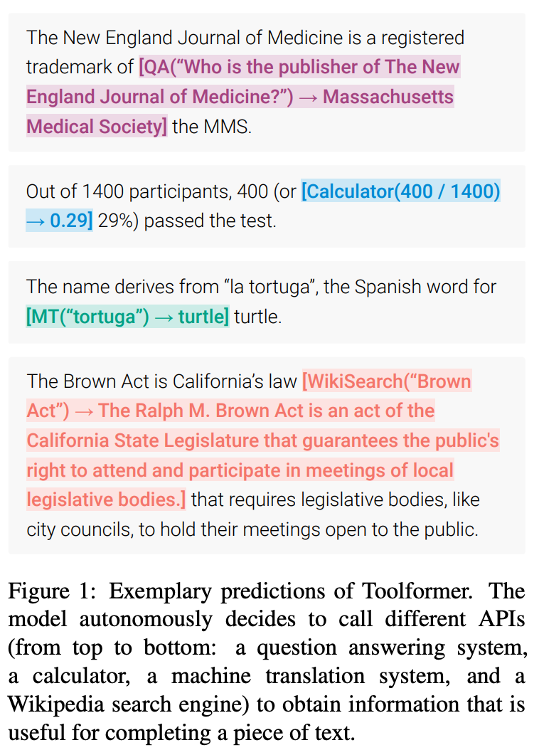 Teaching Language Models to use Tools