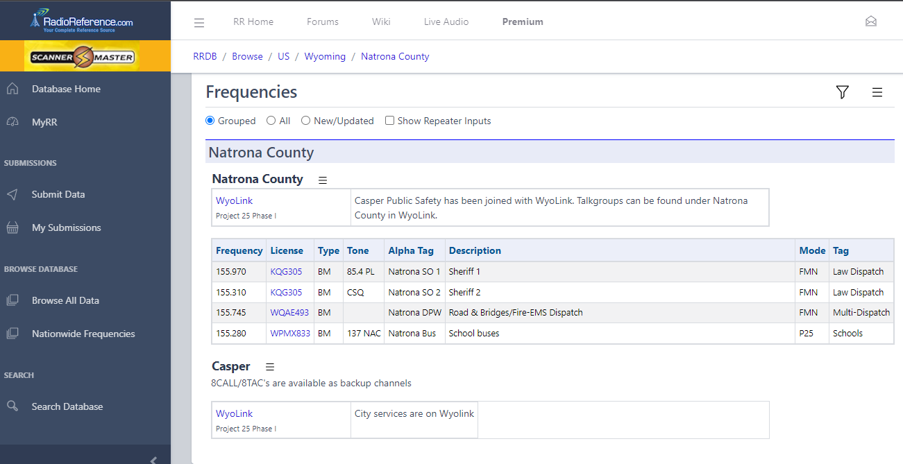 SCANNING: Frequency data — then and now