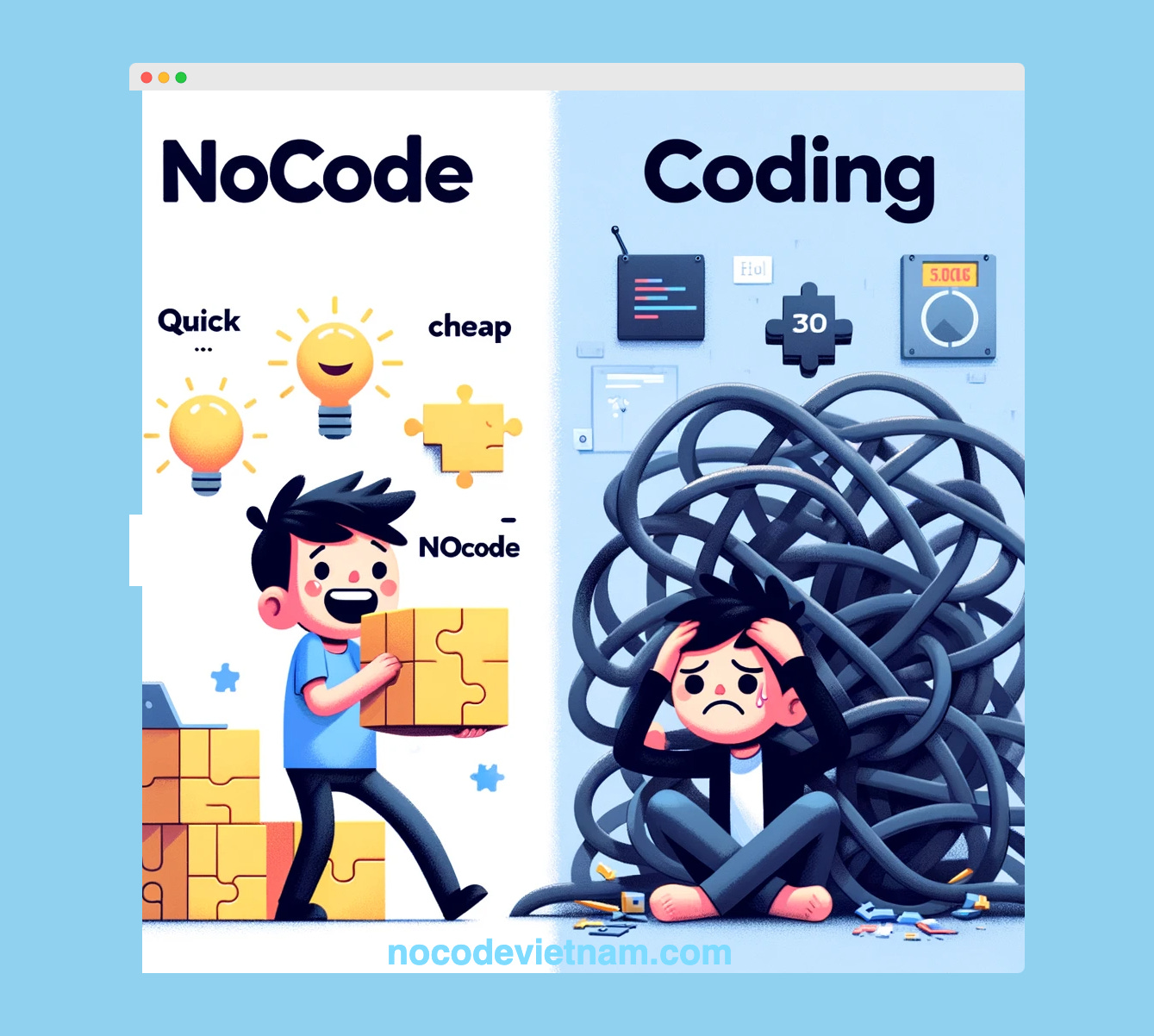Làm Phần Mềm: NoCode So Với Code Truyền Thống