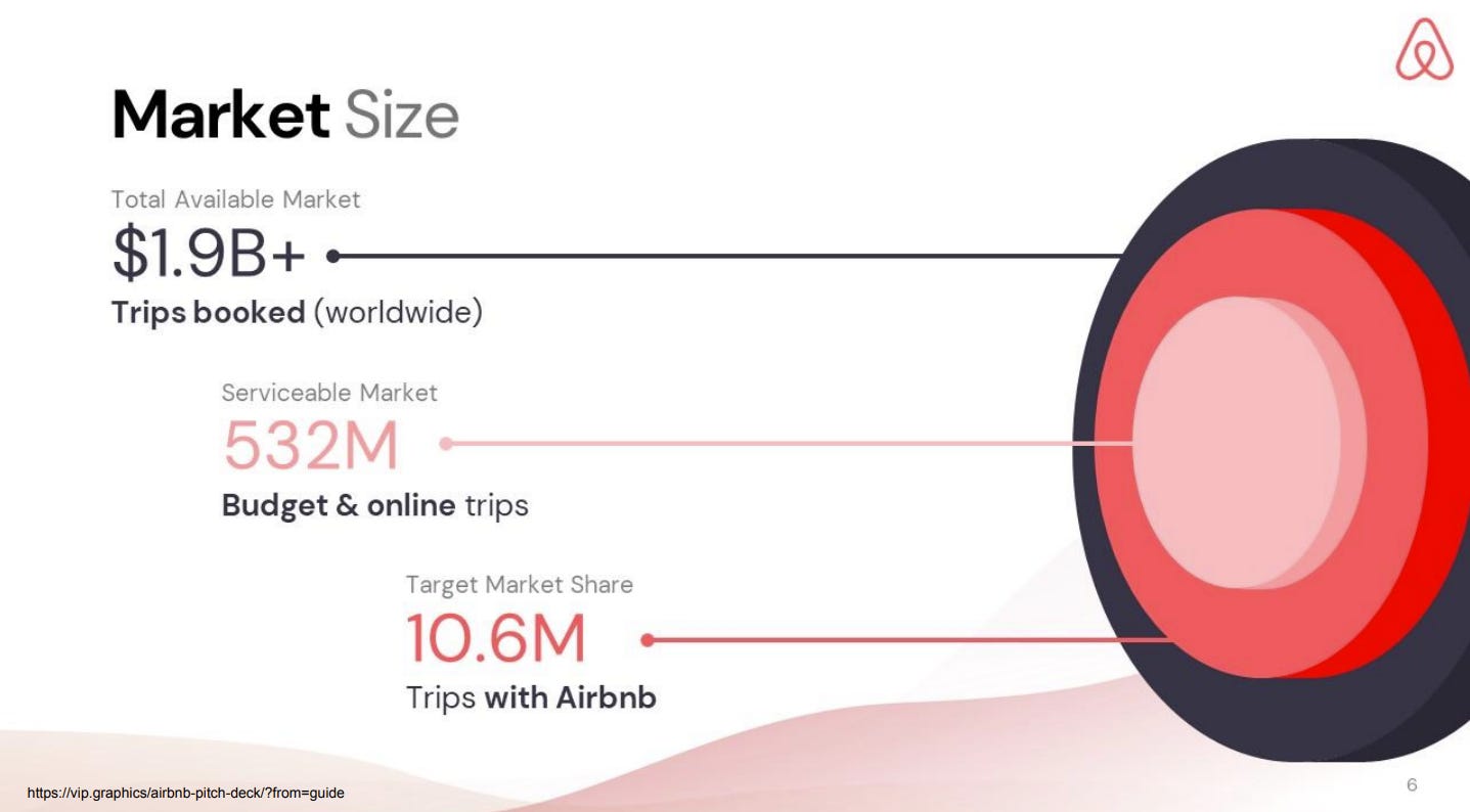 Build a Winning Pitch Deck: A Slide-by-Slide Guide with Examples