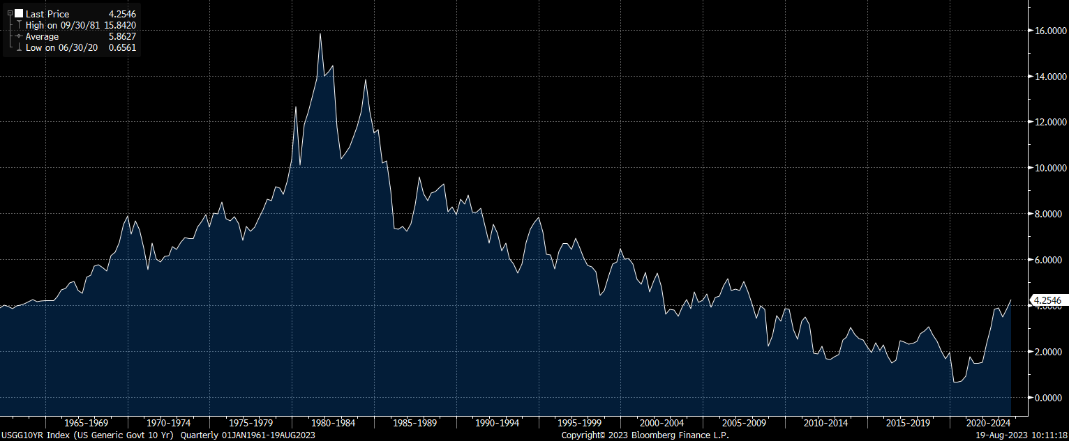 Brainstorm: Simple and Intuitive - Capital Flows