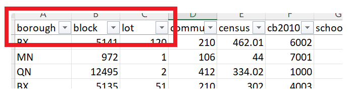 Understanding Primary Land Use Tax Lot Output and Its Relation to Tax Lots