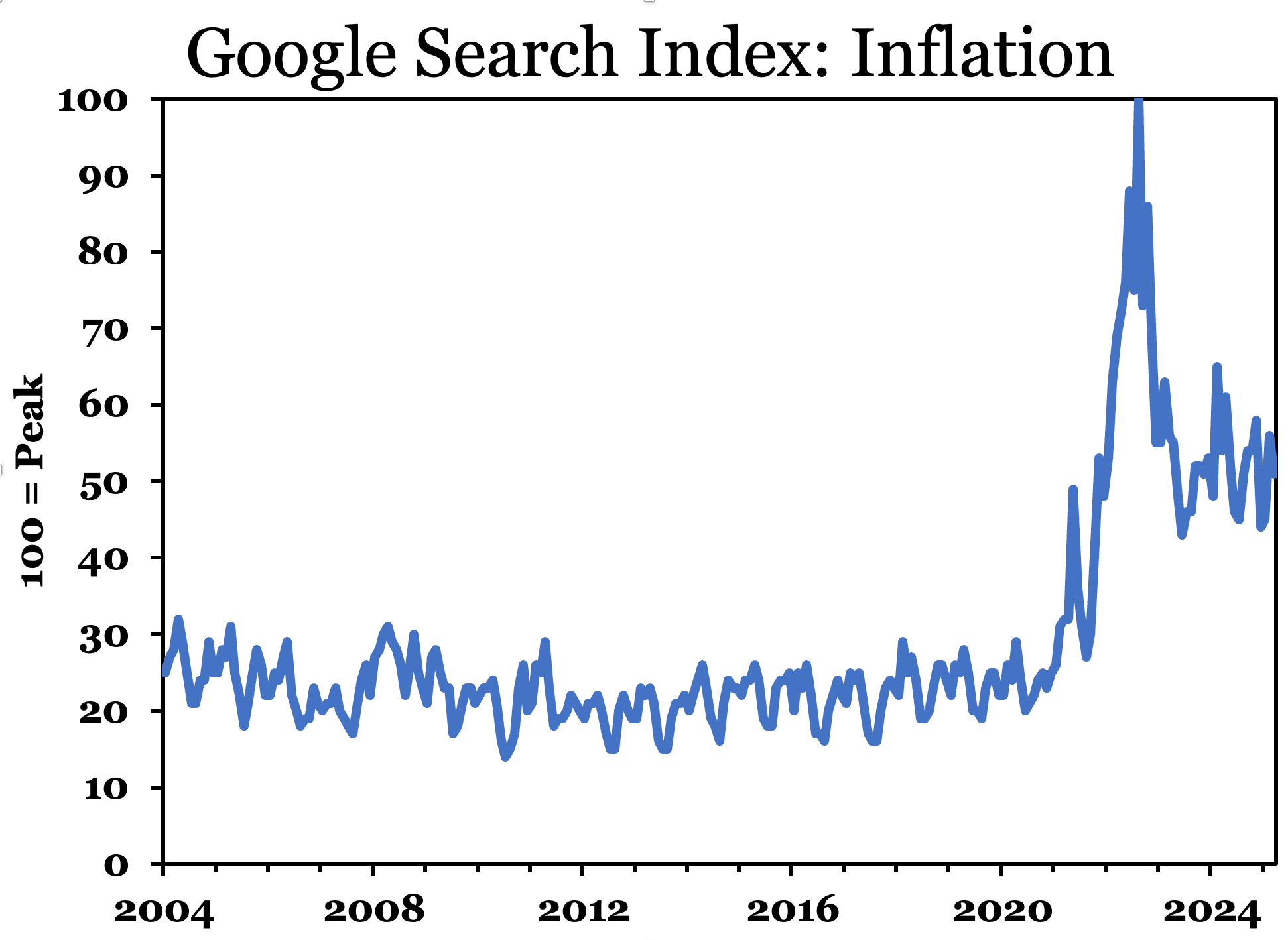 Once Bitten, Twice Shy - by David Beckworth