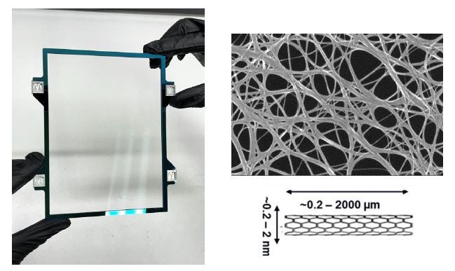 Carbon Nanotube (CNT) – The Next Big Thing for EUV Pellicle?