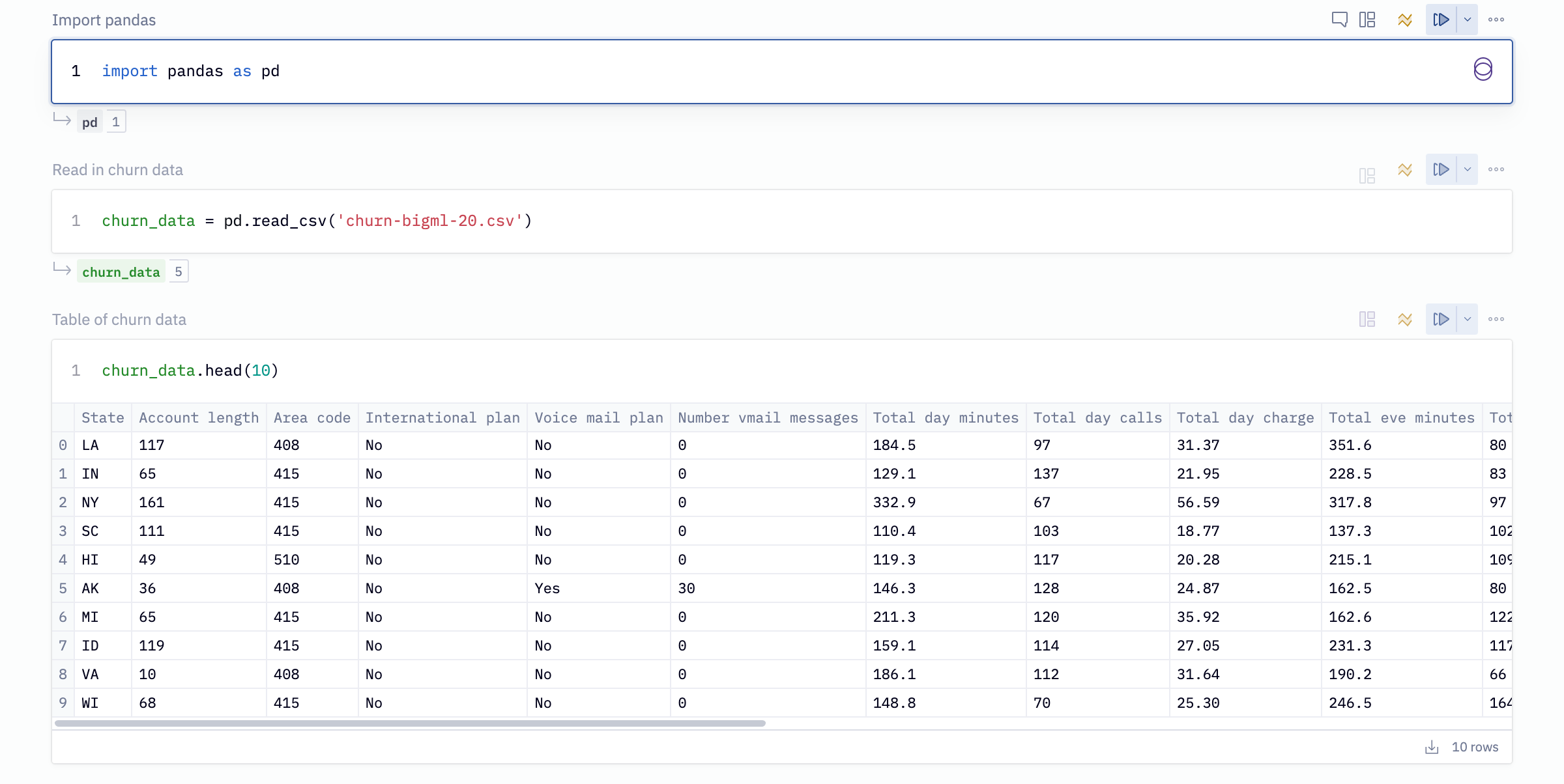 What’s a data science notebook? - by Justin - Technically
