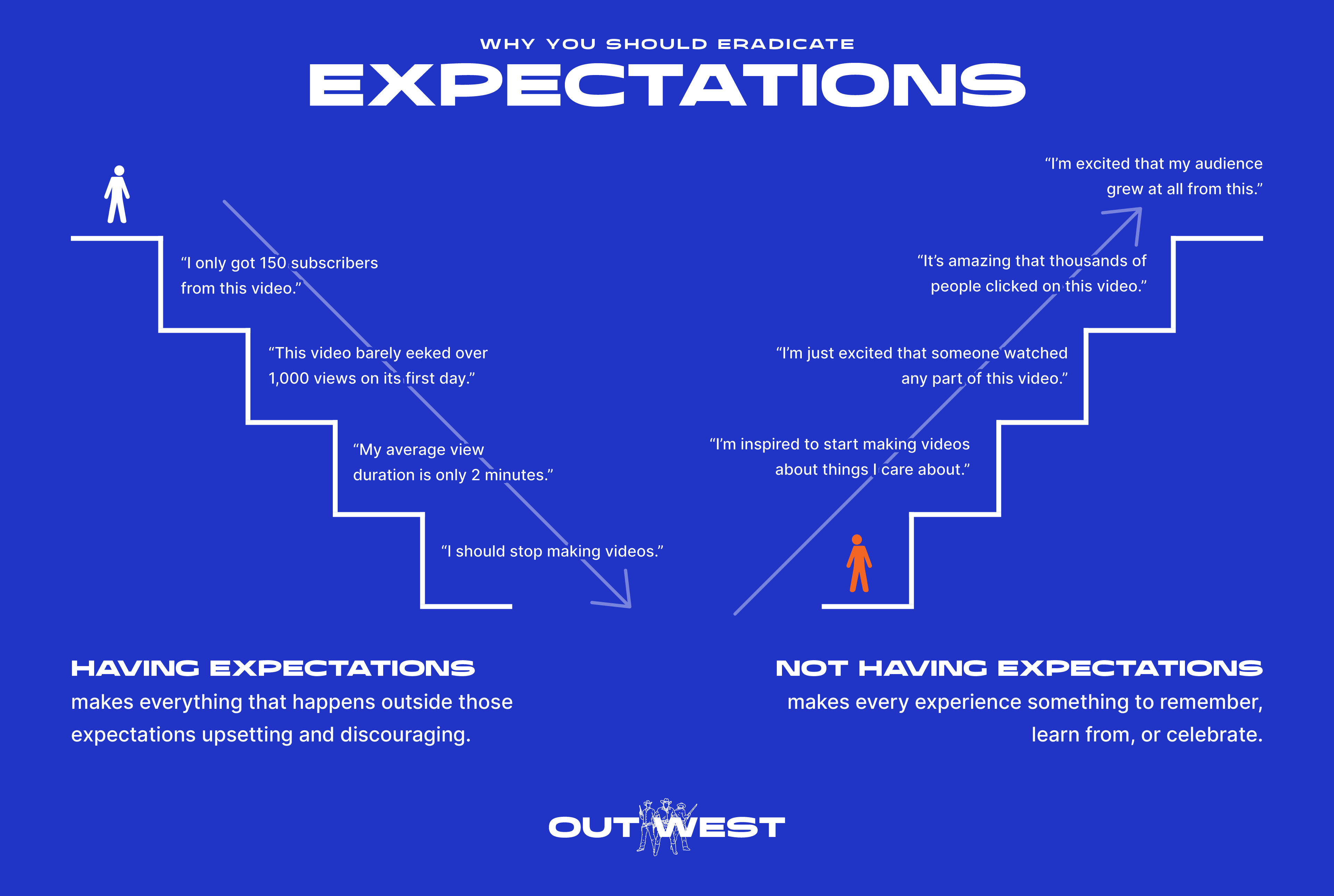 Why I Said No to $14,500