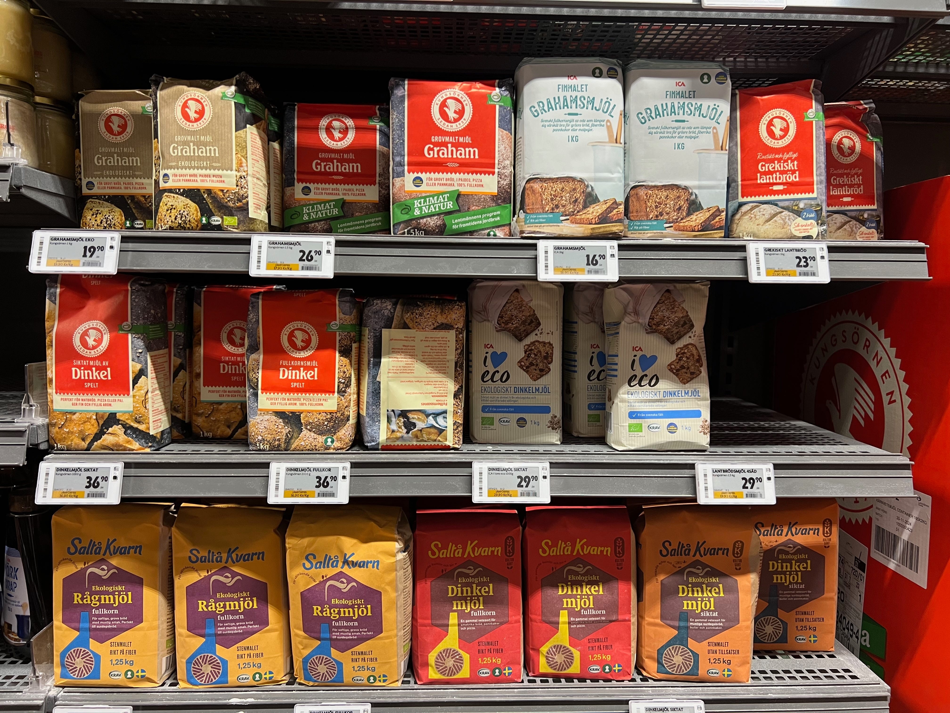 Navigating Swedish grocery stores - by Shauna Sadowski