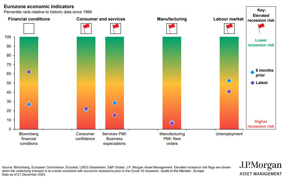 Toward Smart Portfolios - deel II - by Stephan Desplancke