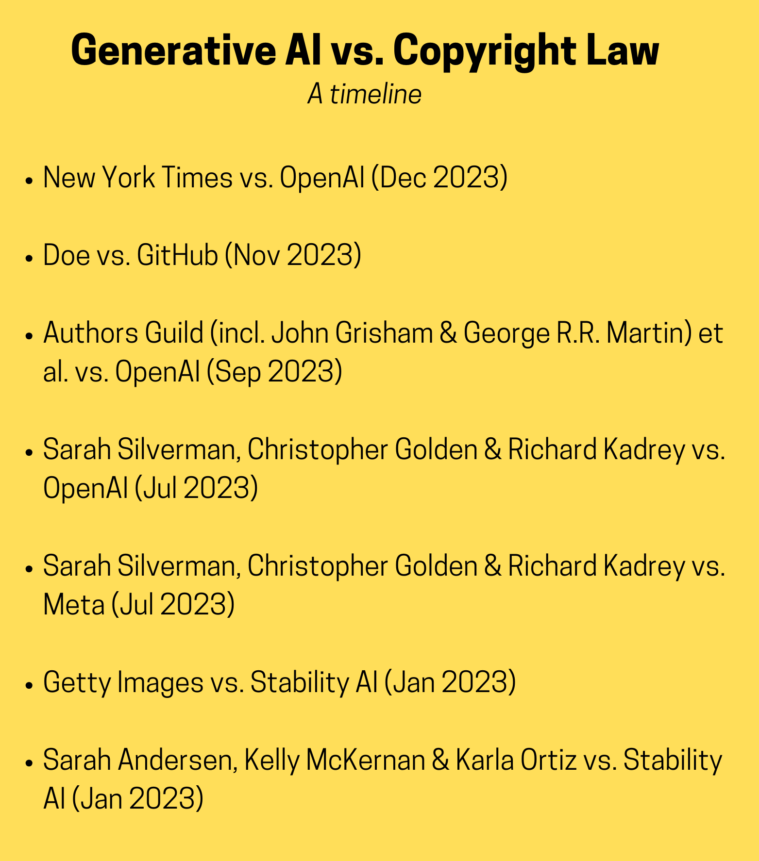 👁️ When Generative AI, copyright, and privacy meet