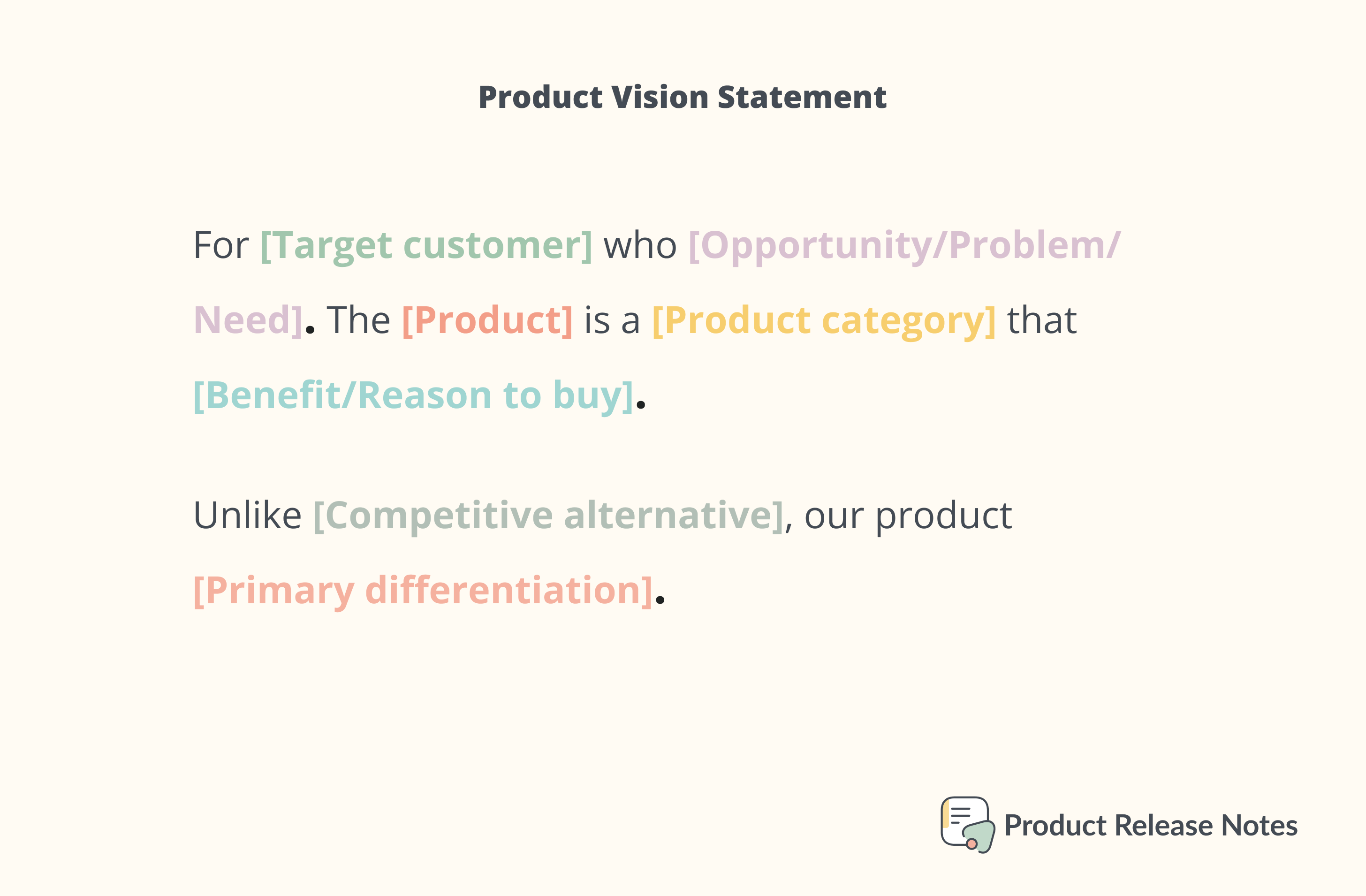 How To Create a Meaningful Product Vision