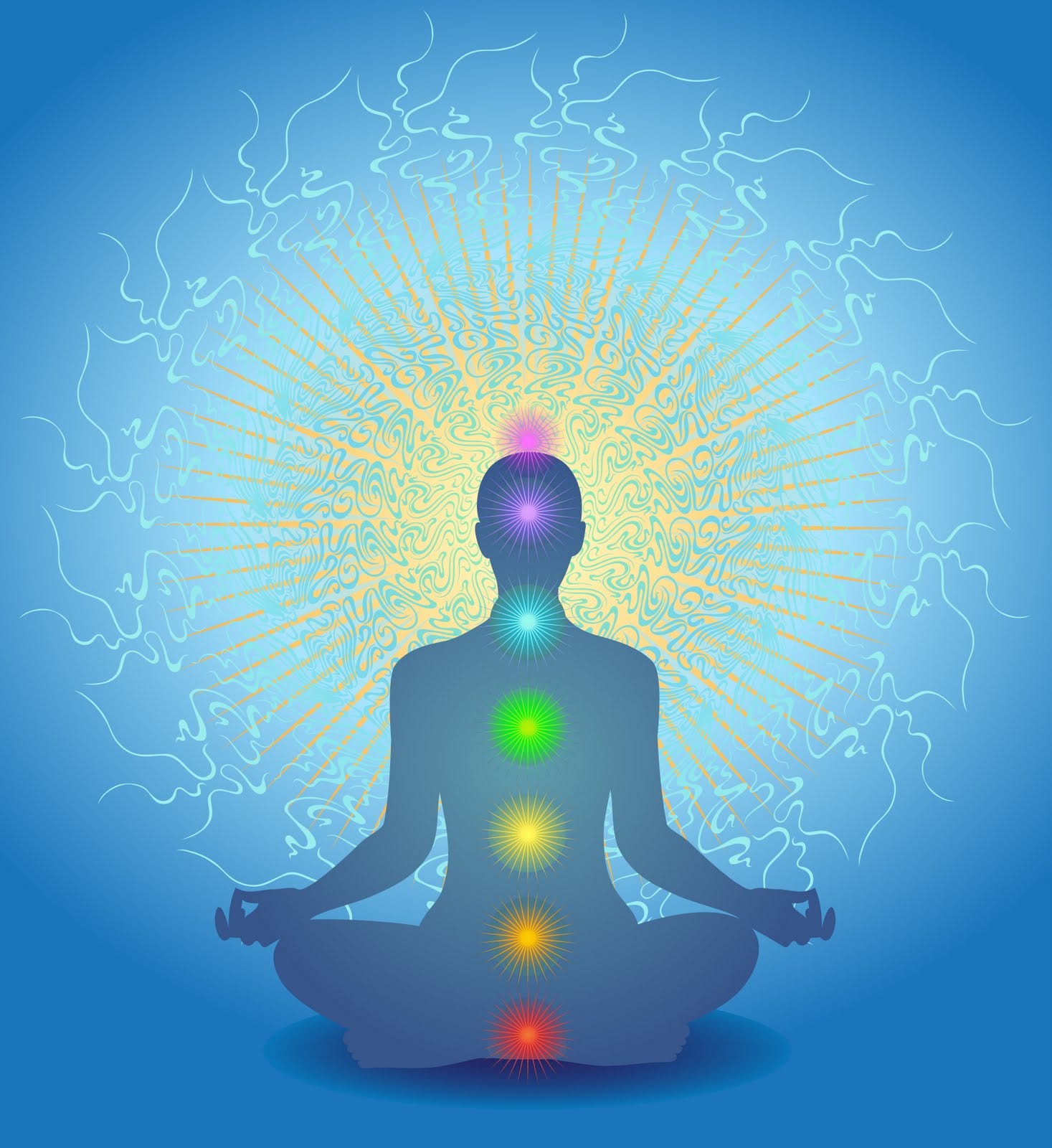 Chakras and Auras 101: the human energy field - by Dr Kay