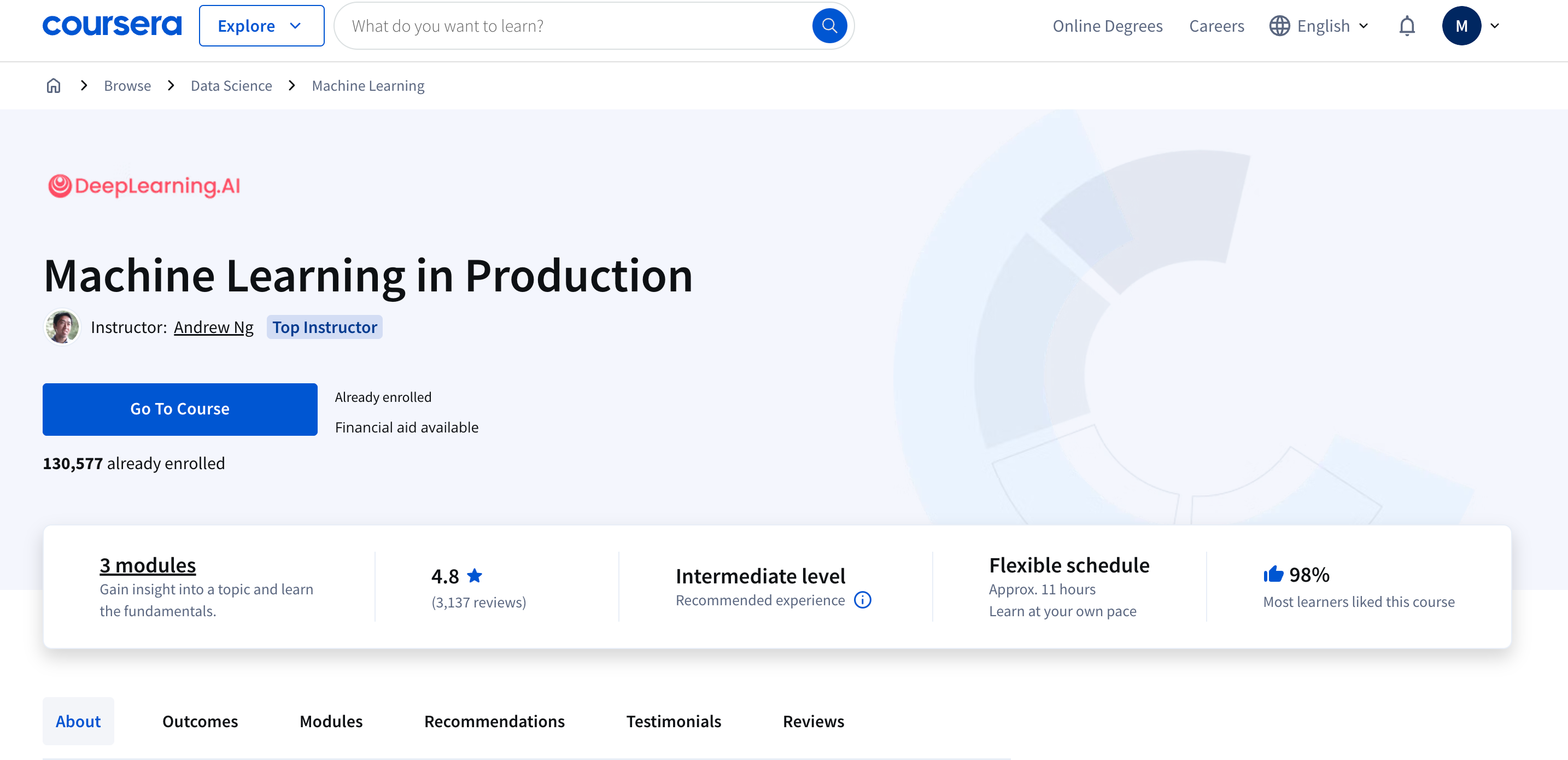 Becoming an ML (AI) Engineer in 2025 ...