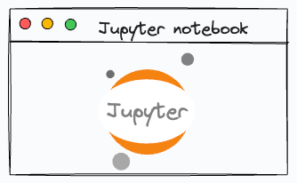 Deepnote: The AI-Powered Jupyter Notebook That Data Scientists Were ...