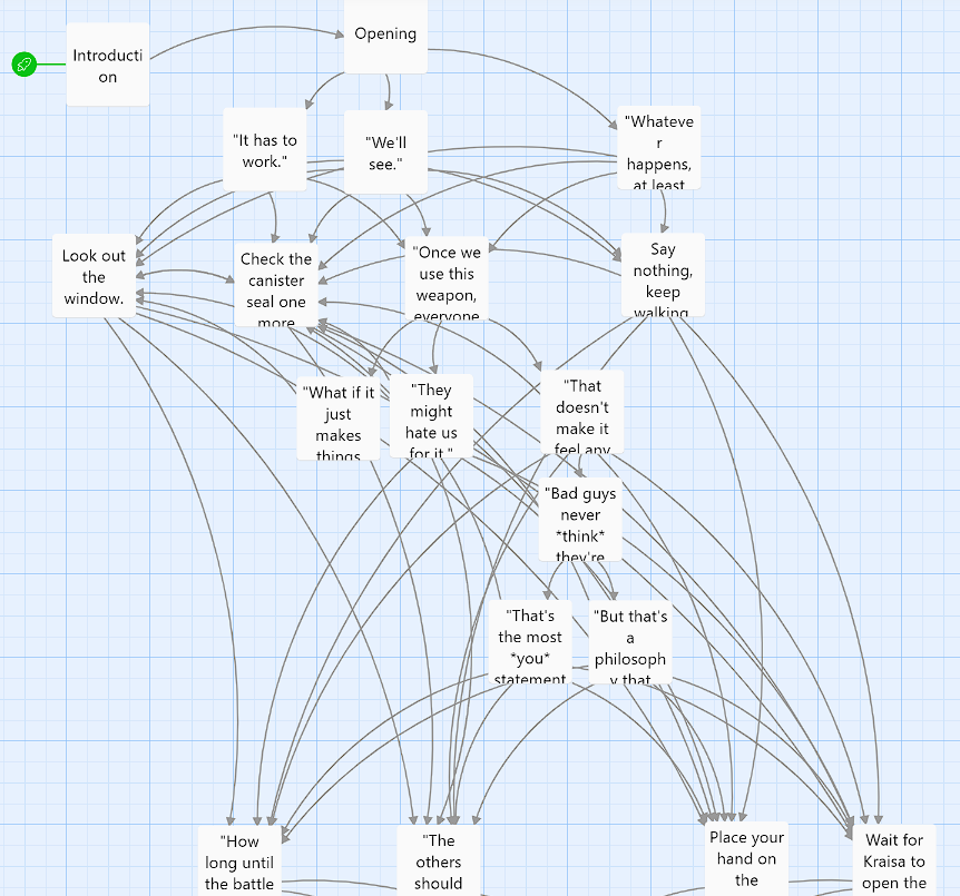Visualising your plot threads