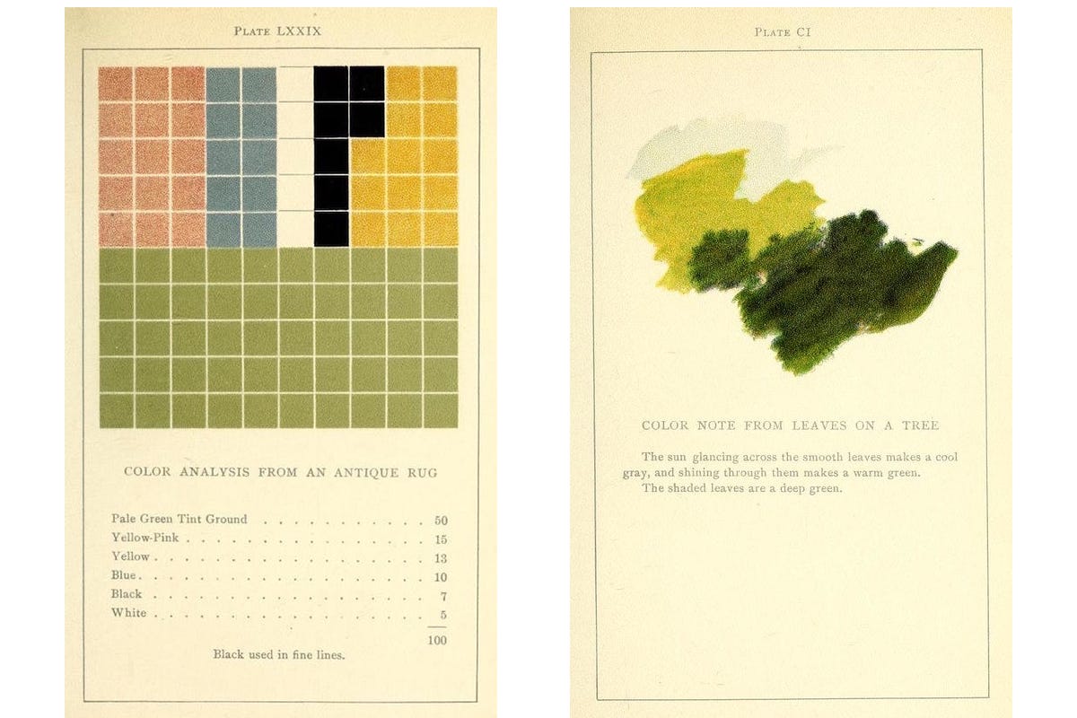An Investigation into Color