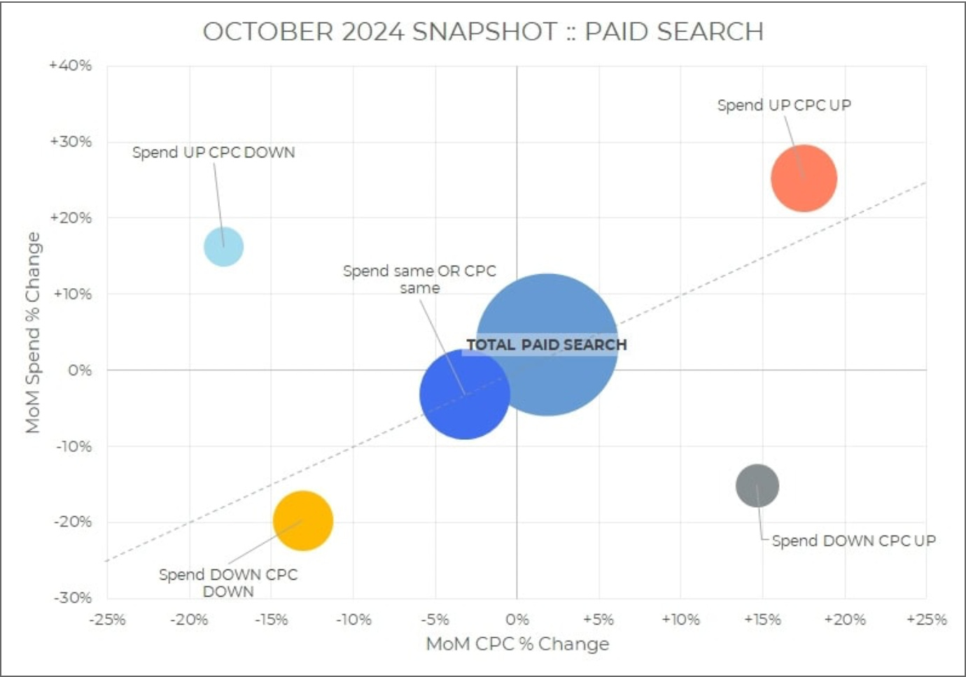SPN Substack | Substack
