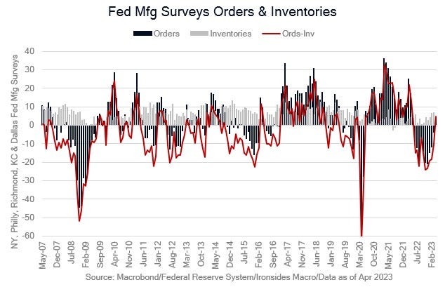 It’s What They Pay - by Barry C. Knapp