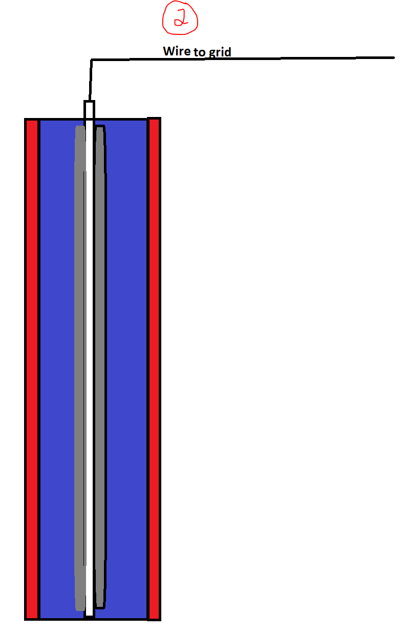 Part 2 of 3: how does an Iron-Oxide battery cell work, Colorado Women's ...