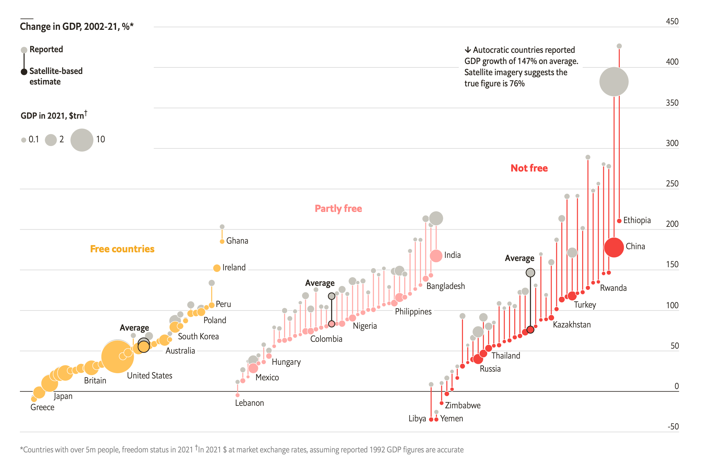 The Reactionary Case for Democracy