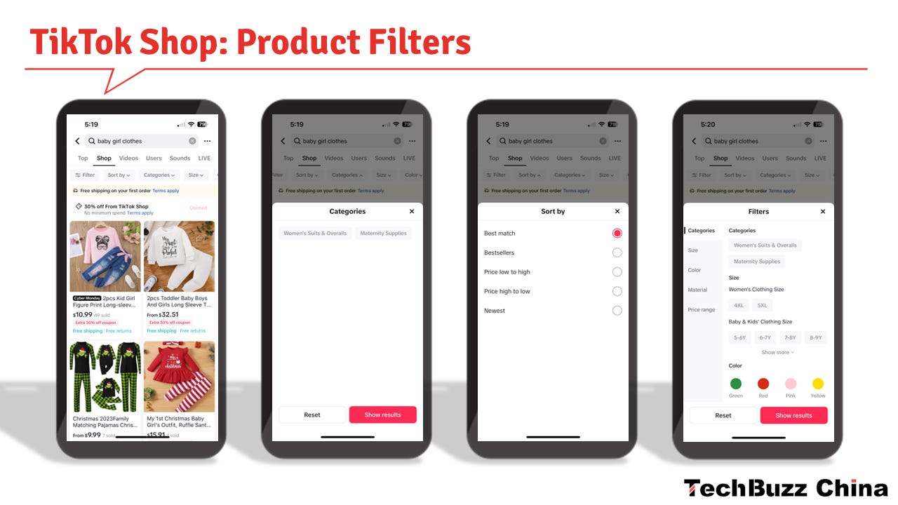 The long and winding road of TikTok Shop
