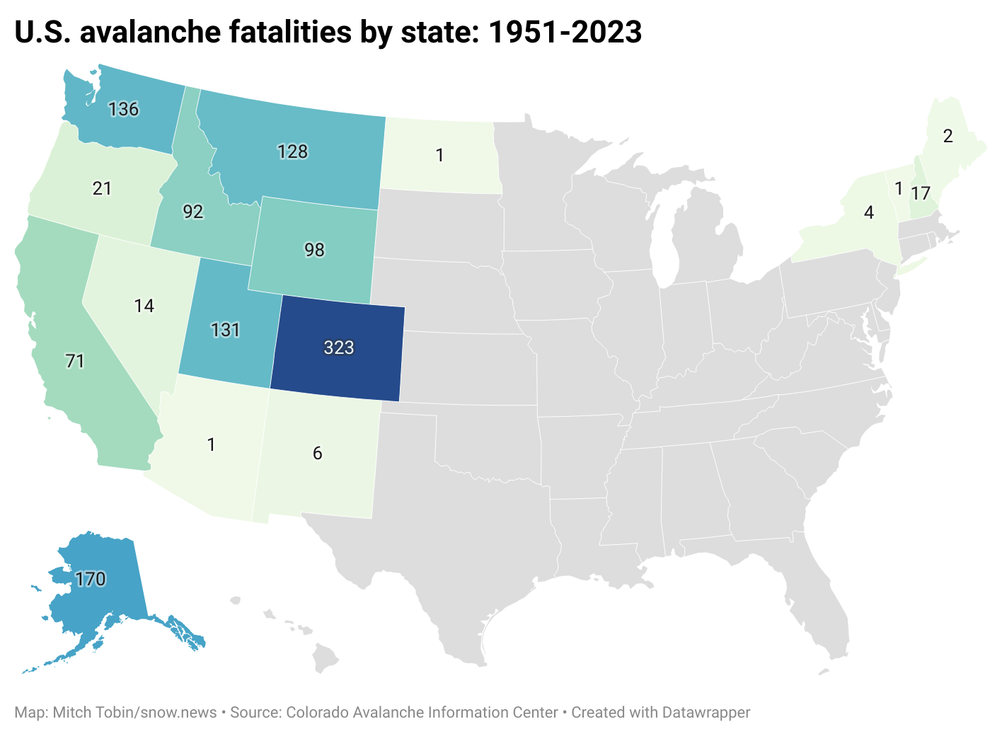 SnowVis: 7 graphics on avalanche fatalities