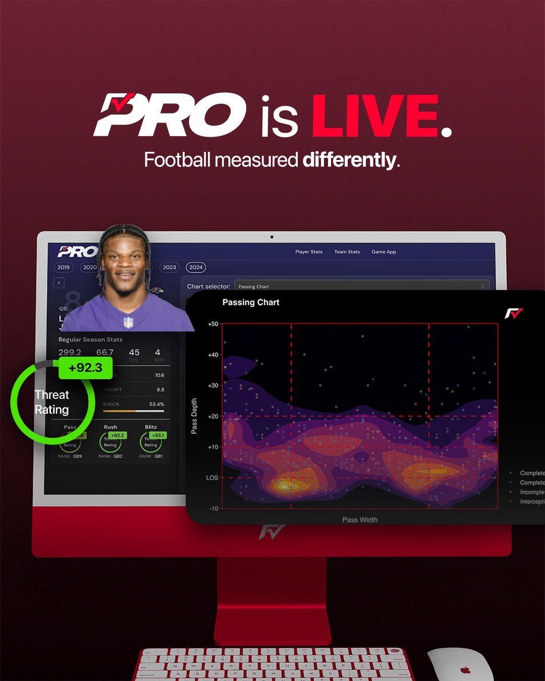 Introducing Field Vision Pro - MatchQuarters