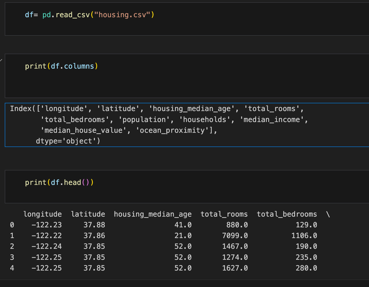 Analyzing California Housing Prices Dataset: A Data Science Journey