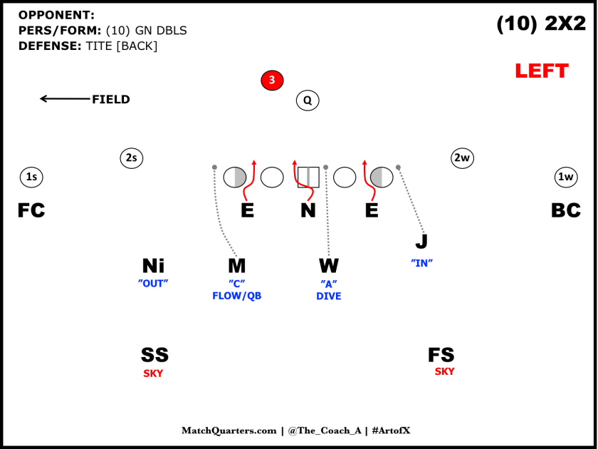 Georgia’s Mint Package - by Cody Alexander - MatchQuarters