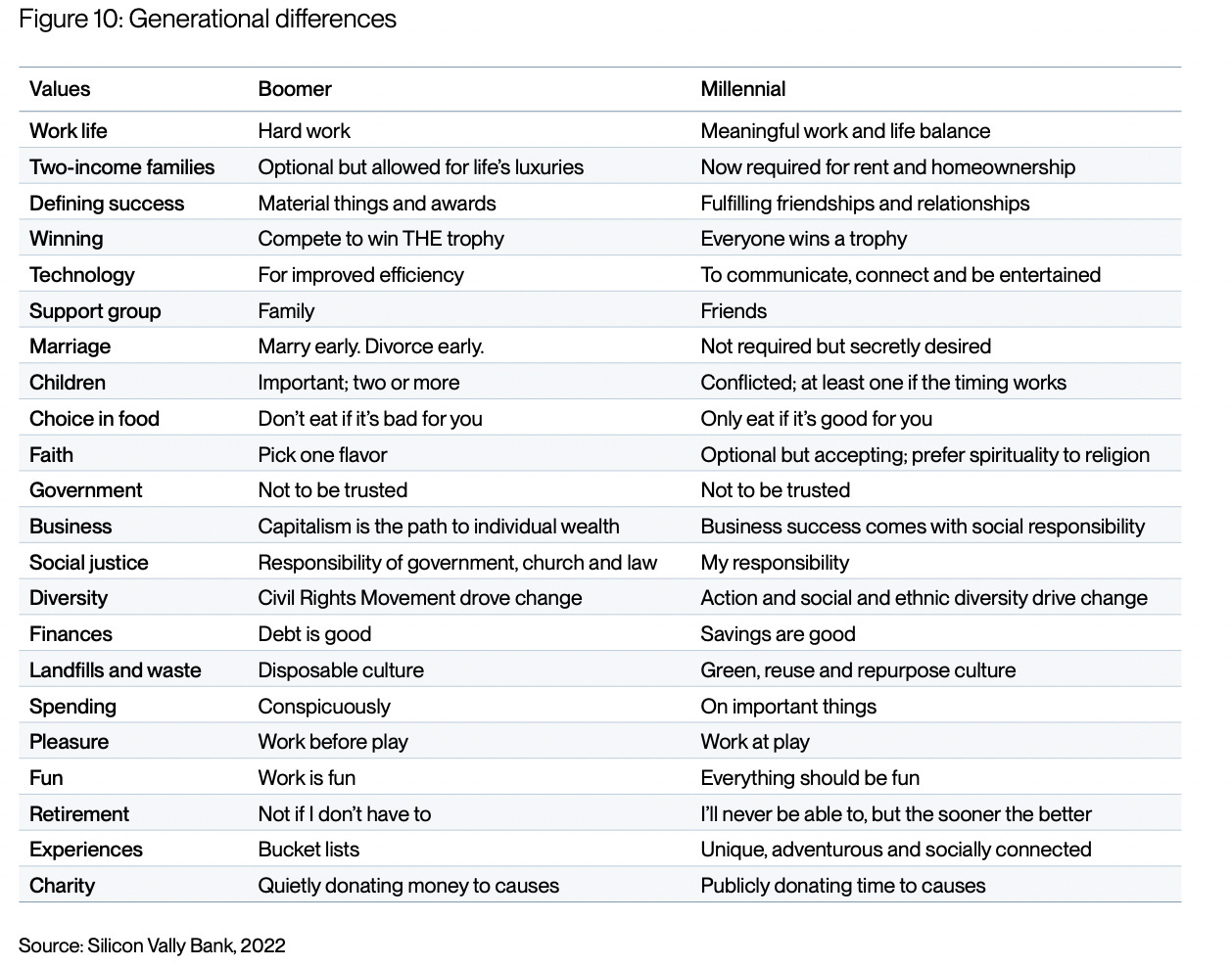 Wine's Decline: Marketing Idiots or Something Else?