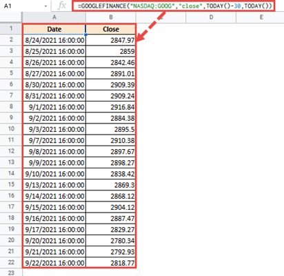 How to Calculate Moving Average in Google Sheets