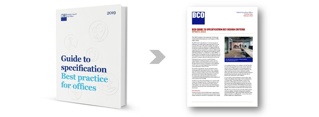 BCO Key Criteria - by Steve Gilchrist - Steve’s Newsletter