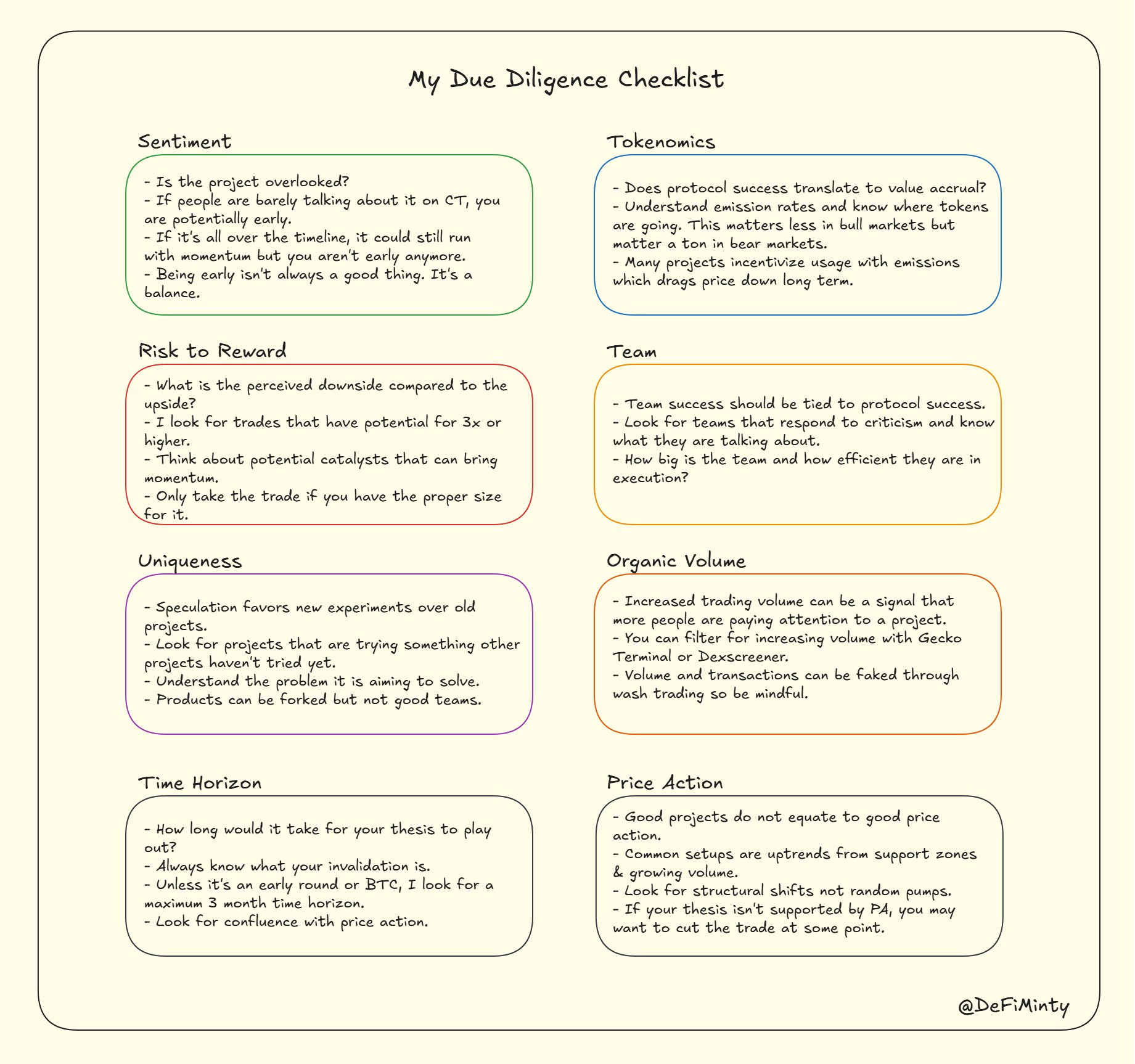 🔎How to prepare for utility szn - The DeFi Investor