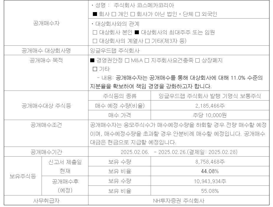 A Partial Tender Offer of Englewood Lab by Cosmecca Korea