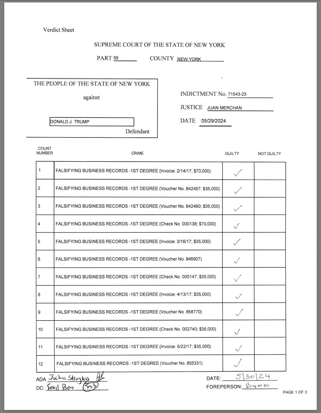 All your Trump conviction questions, answered