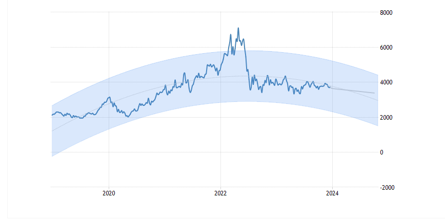 Introducing R E A Holdings - The Oak Bloke’s Substack